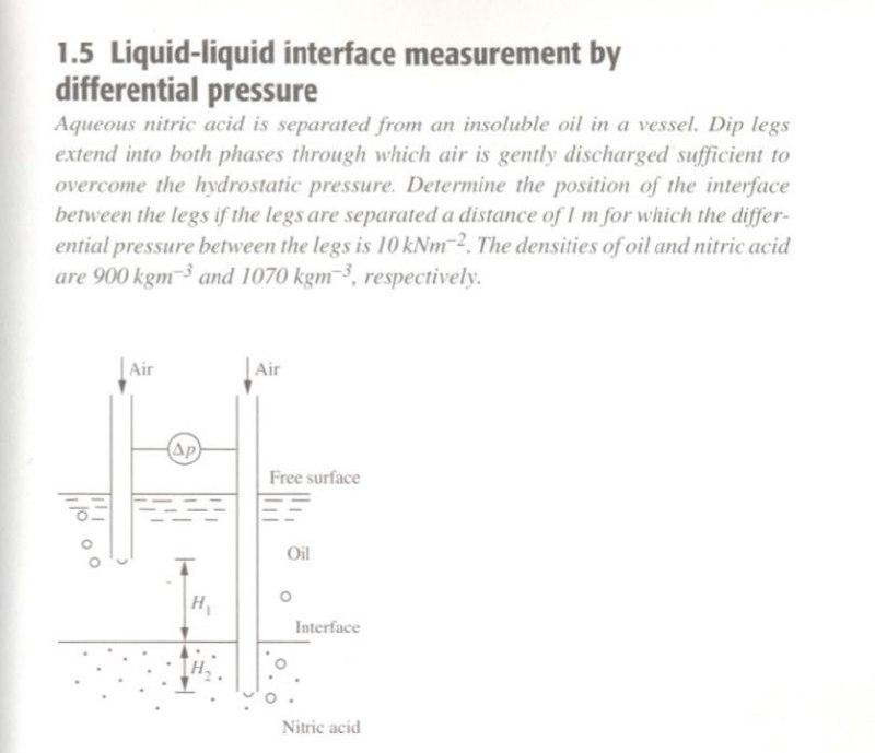 Solved 1.5 Liquid-liquid interface measurement by | Chegg.com