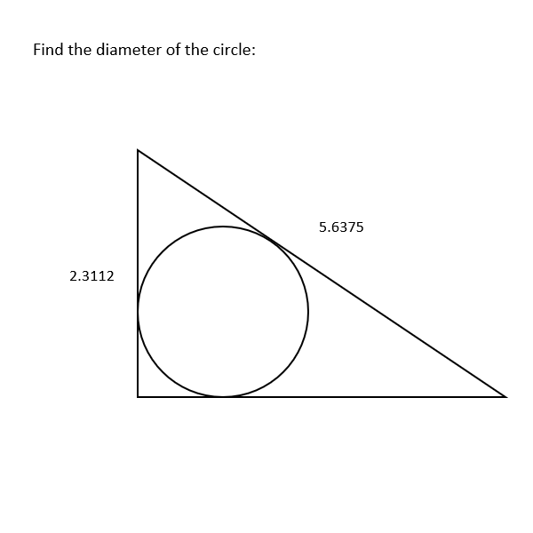 Solved Find the diameter of the circle: 5.6375 2.3112 | Chegg.com