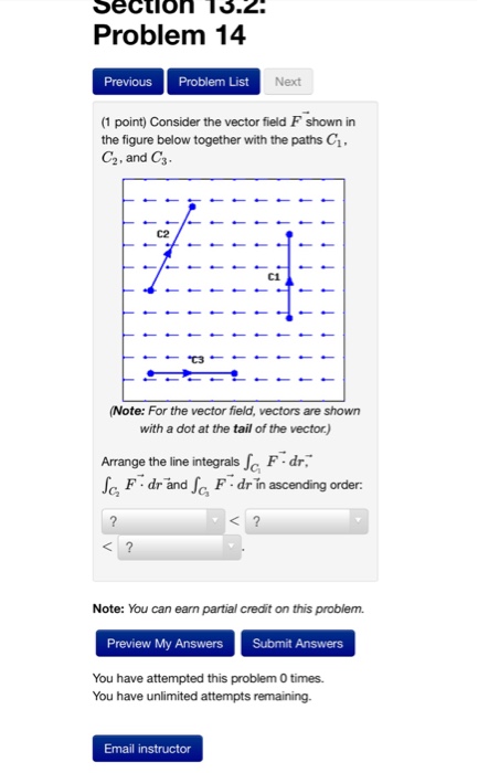 Solved Consider the vector field F shown in the figure below | Chegg.com
