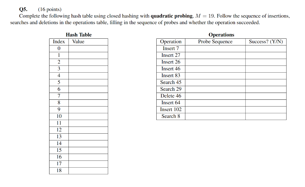 Q5. (16 points) Complete the following hash table | Chegg.com Q5. (16 points) Complete the following hash table | Chegg.com