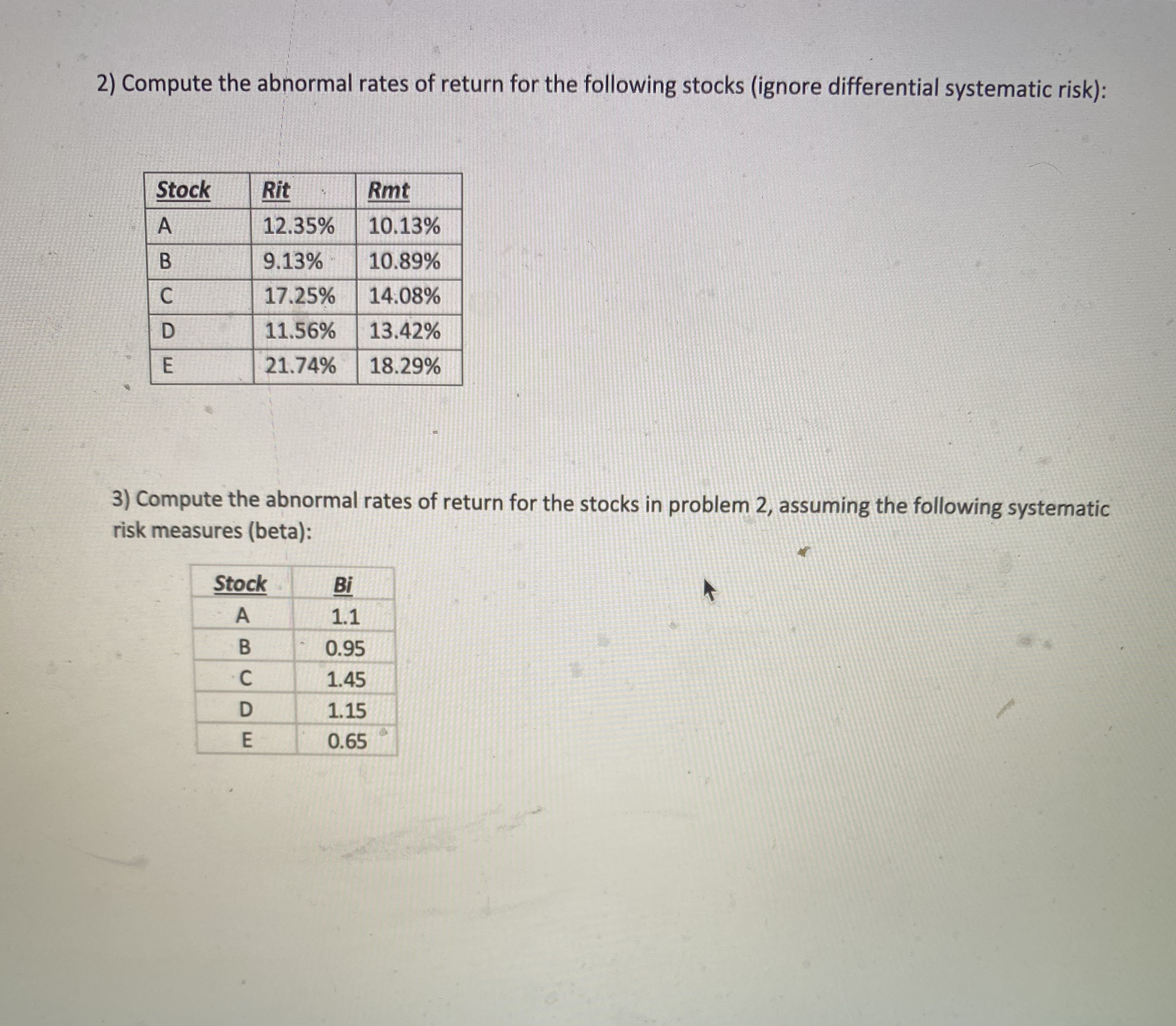 Solved 2) Compute the abnormal rates of return for the | Chegg.com