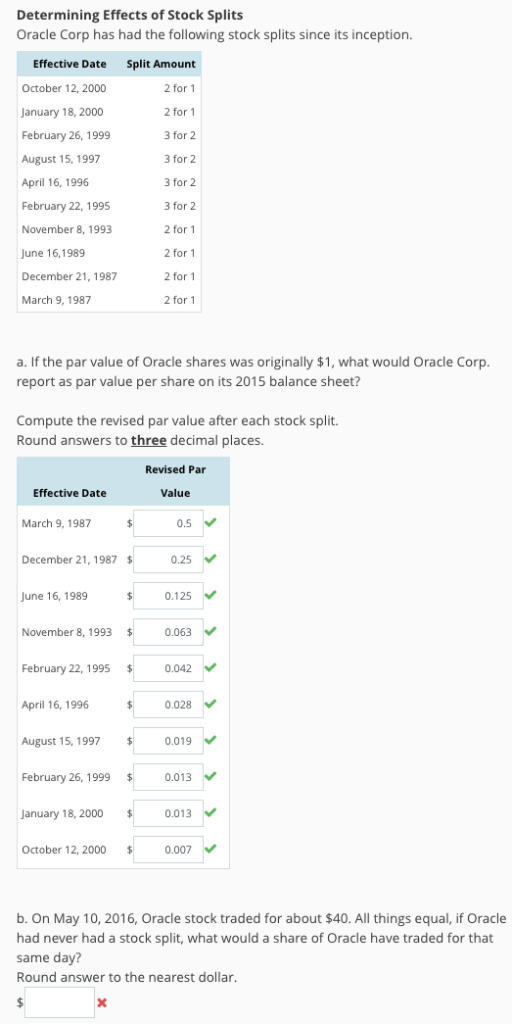 Solved Determining Effects of Stock Splits Oracle Corp has | Chegg.com