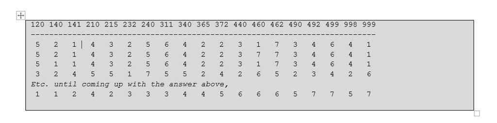 Solved This Is Java Programming Assignment Please Provide 3225