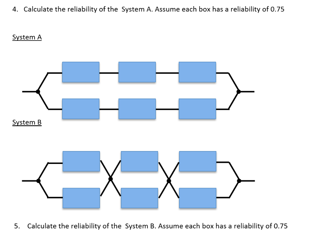 Solved reliability of 0.75 4. Calculate the reliability of | Chegg.com