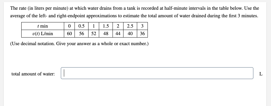 Solved The rate (in liters per minute) at which water drains | Chegg.com