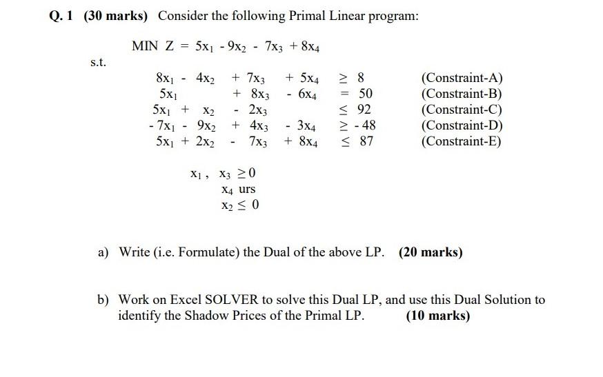 Solved Q.1 (30 marks) Consider the following Primal Linear | Chegg.com