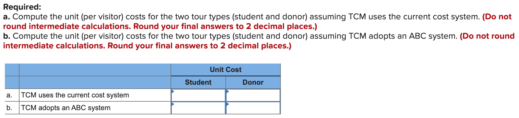 Solved Required information The City Museum (TCM) collects | Chegg.com