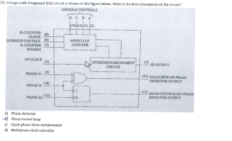 Solved A cyclic redundancy check (CRC) generator is based on | Chegg.com