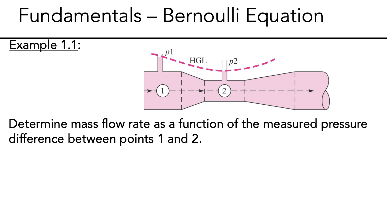 Solved Fundamentals – Bernoulli Equation Example 1.1: HGL AF | Chegg.com