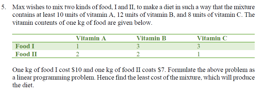 Solved 5. Max wishes to mix two kinds of food, I and II, to | Chegg.com