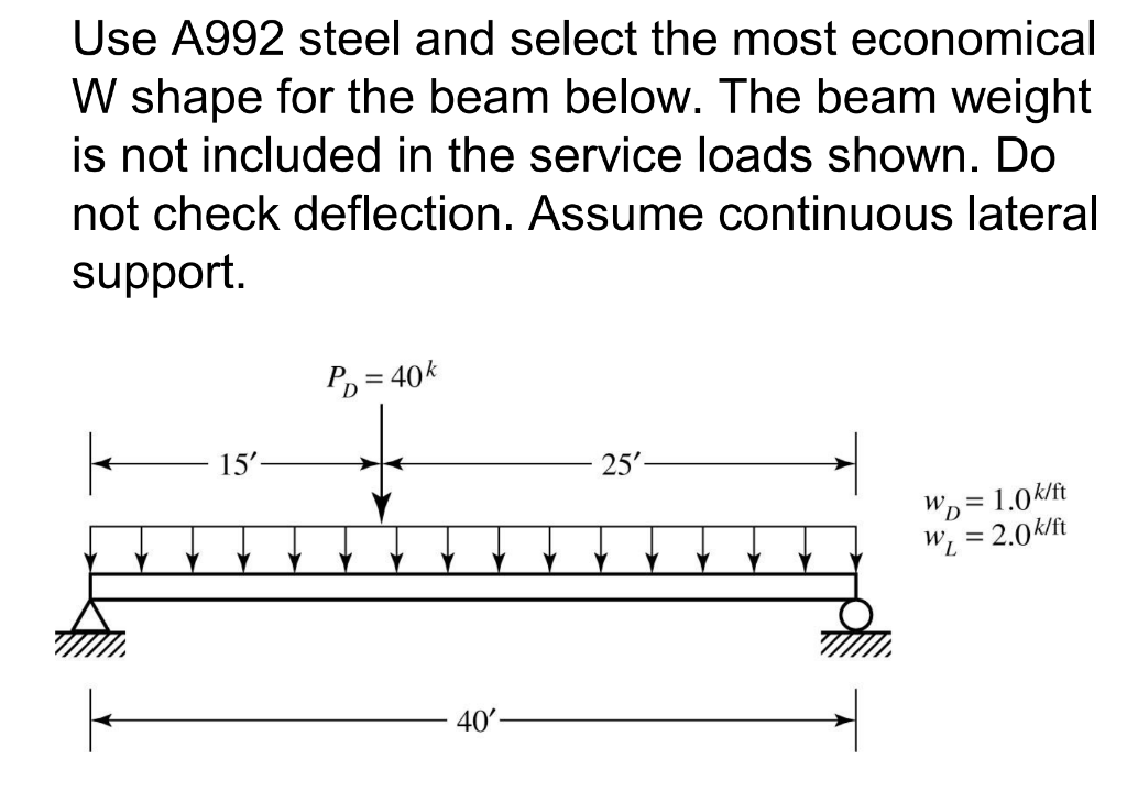 Solved Use A992 steel and select the most economical W shape | Chegg.com