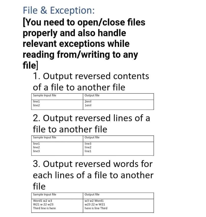 Solved File & Exception: [You need to open/close files | Chegg.com