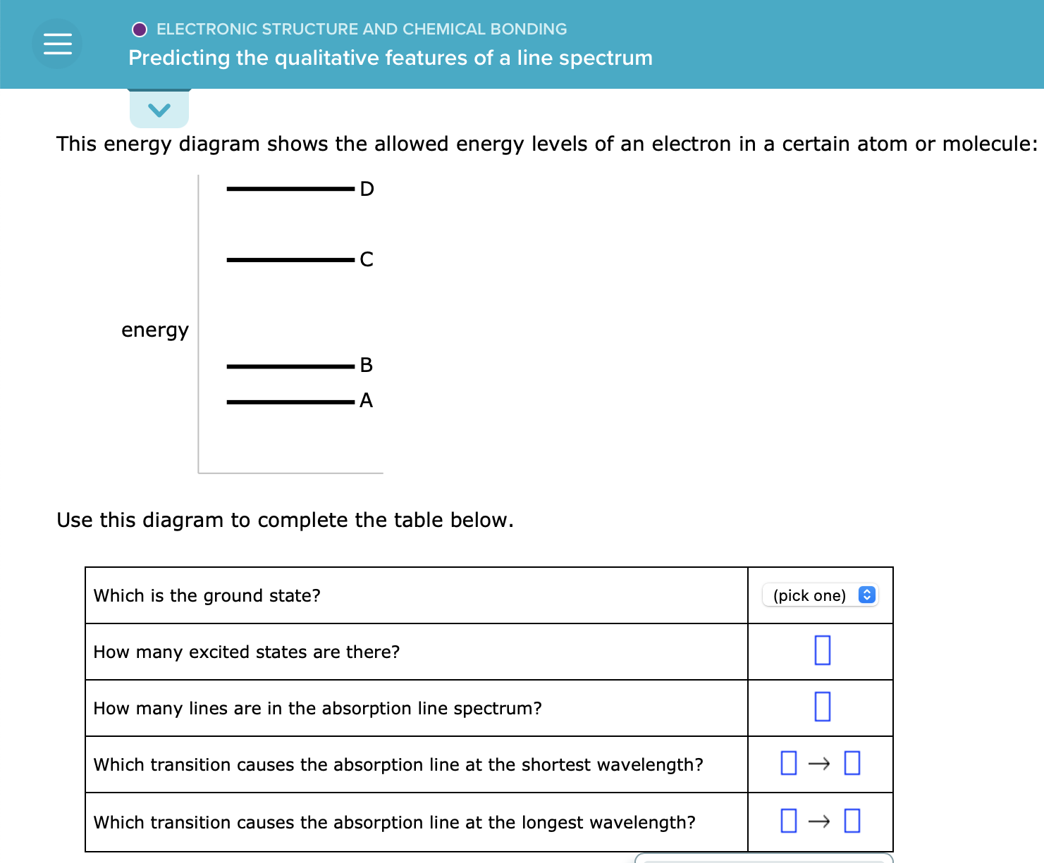 Solved This Energy Diagram Shows The Allowed Energy Levels