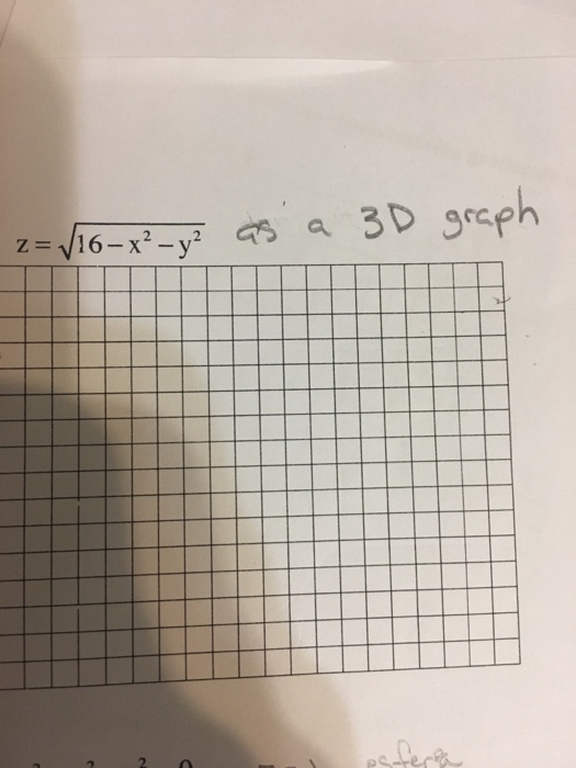 Solved Z = squareroot 16 - x^2 - y^2 as a 3D graph | Chegg.com