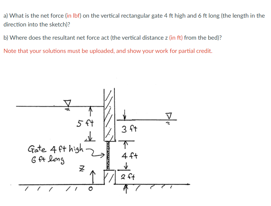 Solved a) What is the net force (in lbf) on the vertical | Chegg.com