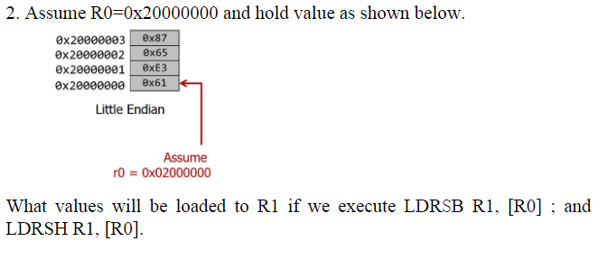Solved 2. Assume R0=0×20000000 and hold value as shown | Chegg.com