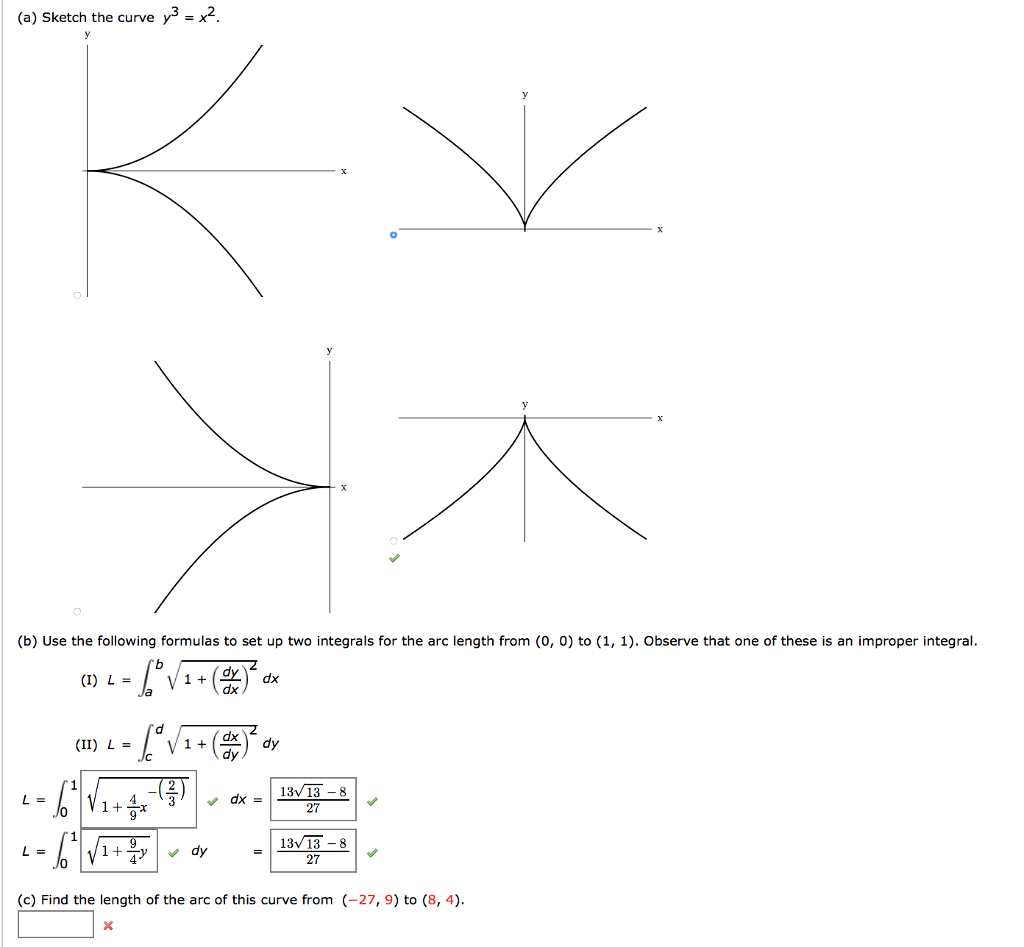Solved (a) Sketch the curve y3 = x2 (b) Use the following | Chegg.com