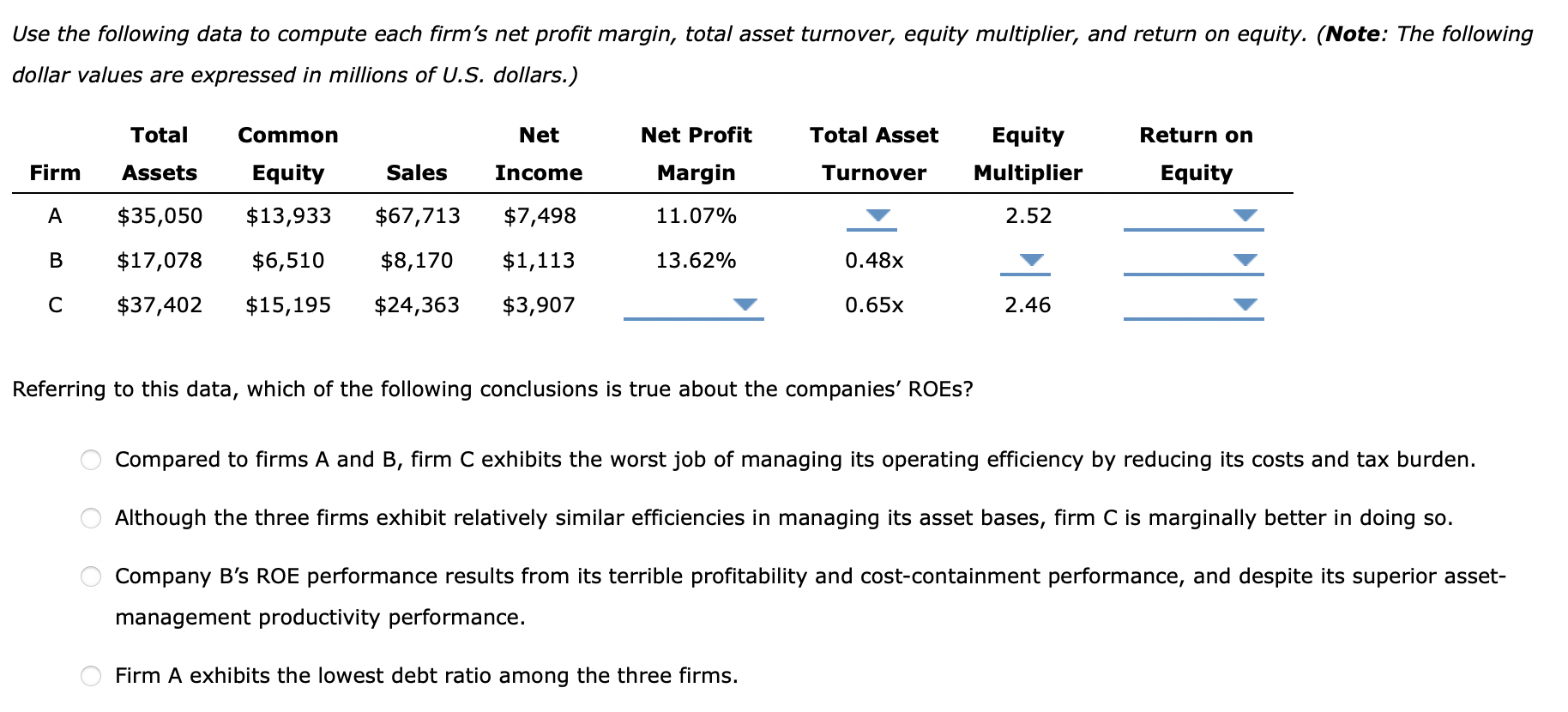 Solved Use the following data to compute each firm's net | Chegg.com