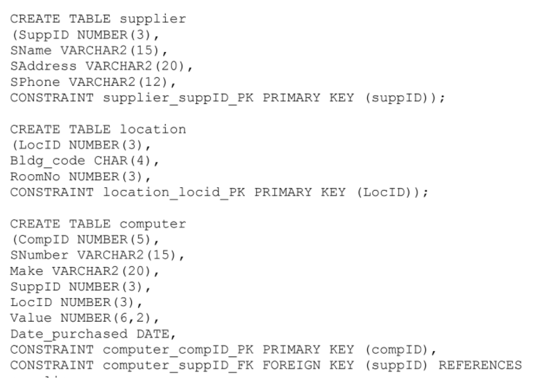 Solved Using subquery show: 1. All the names of doctors | Chegg.com