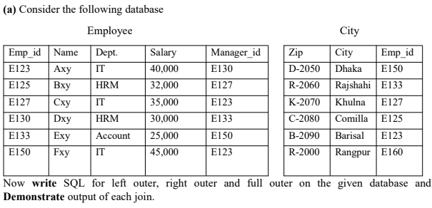 Solved City (a) Consider the following database Employee | Chegg.com