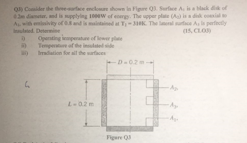Solved Q3) Consider the three-surface enclosure shown in | Chegg.com
