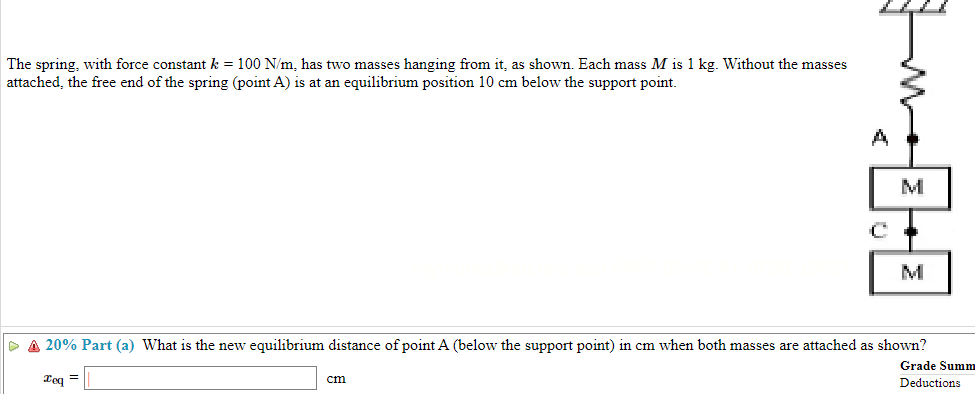 Solved The spring, with force constant k=100 N/m, has two | Chegg.com
