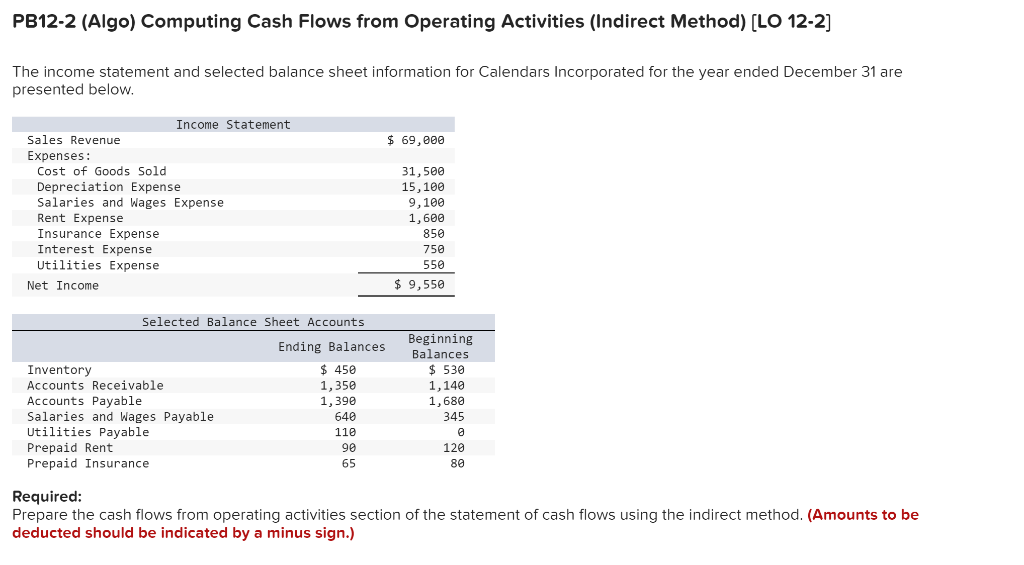 Solved PB12-2 (Algo) Computing Cash Flows from Operating | Chegg.com