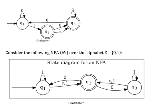 Solved 91 93 92 Grafstate Consider the following NFA (N1) | Chegg.com