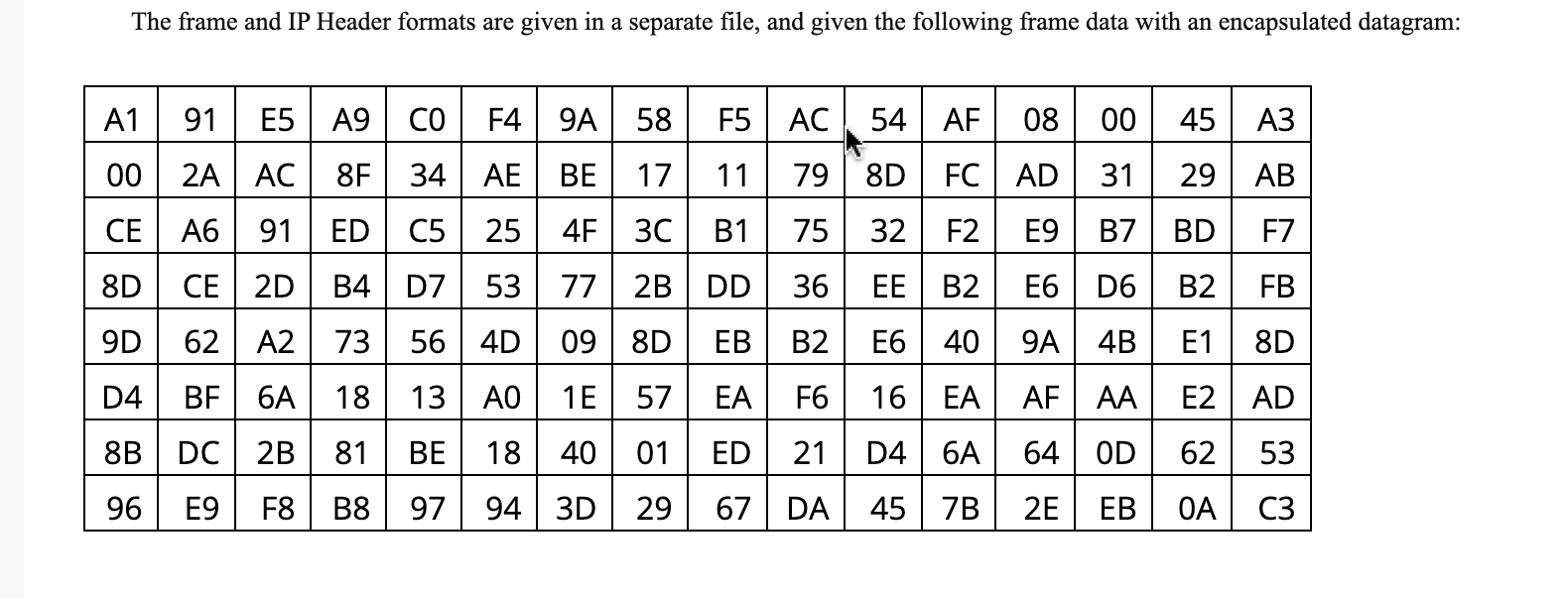 Solved The Frame And Ip Header Formats Are Given In A