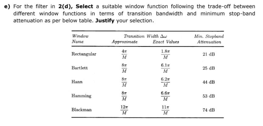 Solved e) For the filter in 2(d), Select a suitable window | Chegg.com