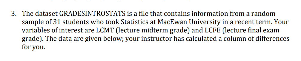 The dataset GRADESINTROSTATS is a file that contains | Chegg.com