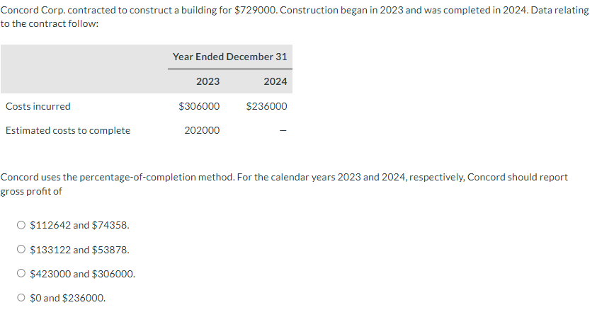 Solved Concord Corp. contracted to construct a building for | Chegg.com