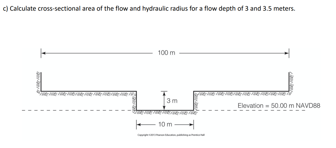Solved c) Calculate cross-sectional area of the flow and | Chegg.com