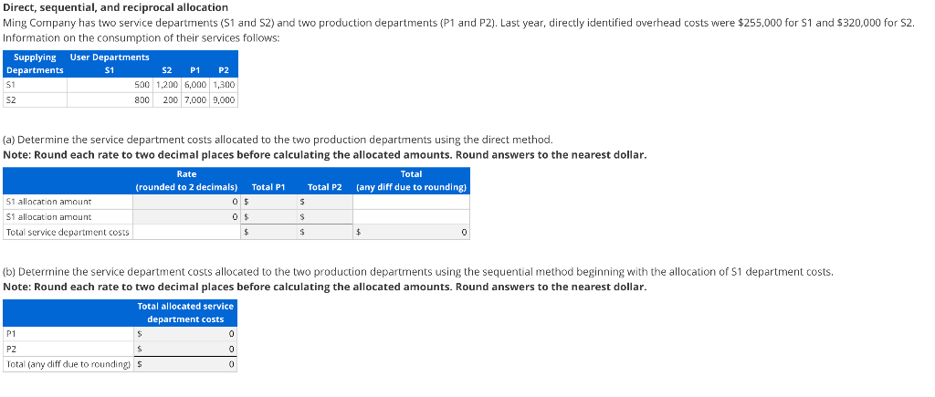 Solved Direct, sequential, and reciprocal allocation Ming | Chegg.com