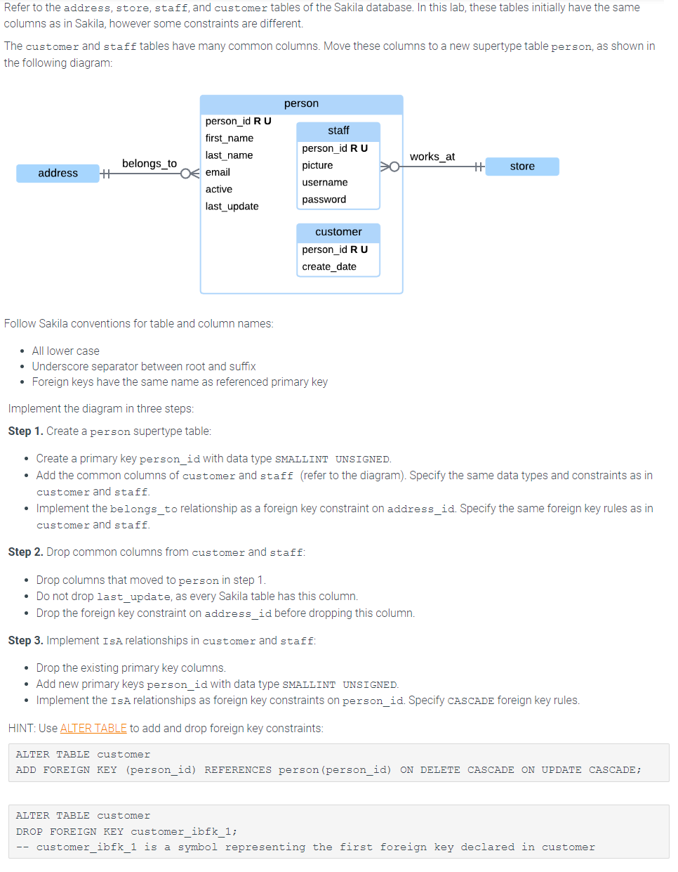 Solved Refer to the address, store, staff, and customer | Chegg.com