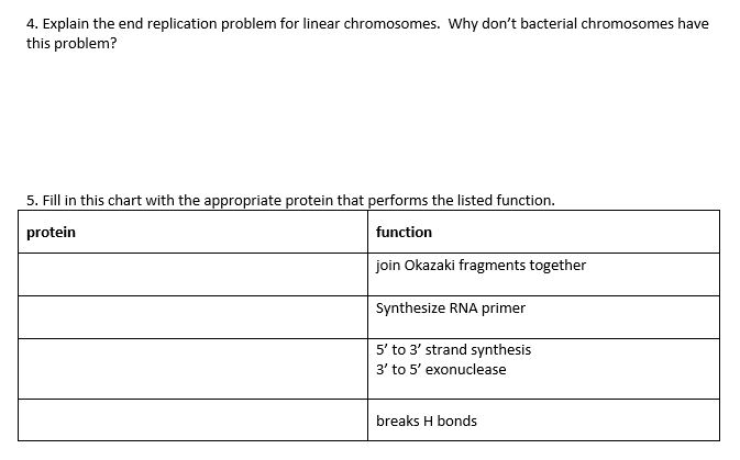 Solved 4. Explain the end replication problem for linear | Chegg.com
