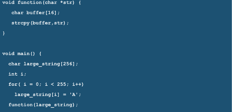 Solved void function (char *str) t char buffer [16]; strcpy | Chegg.com