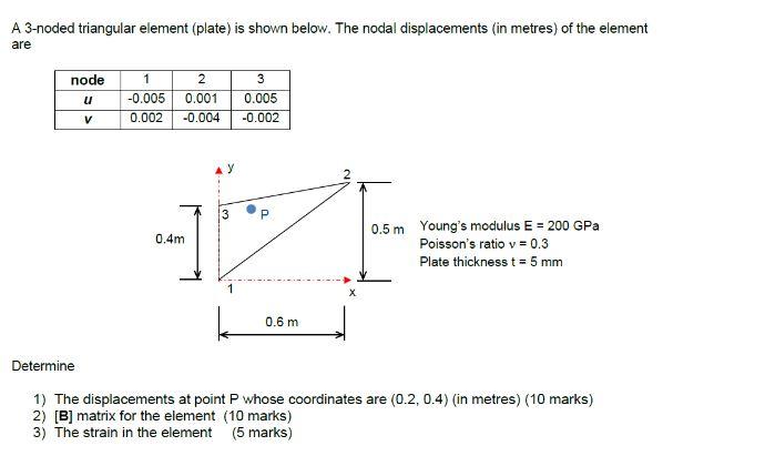 A 3-noded triangular element (plate) is shown below. | Chegg.com