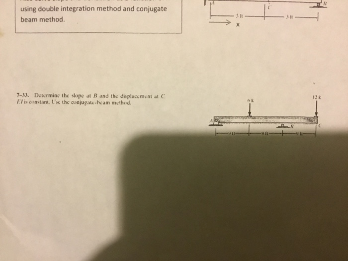 Solved using double integration method and conjugate beam | Chegg.com