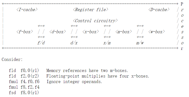 Solved a) In the order , from | Chegg.com