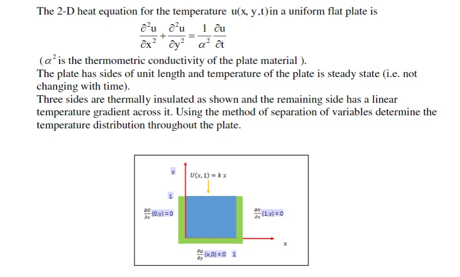 Solved The 2-D heat equation for the temperature u(x, y,t) | Chegg.com