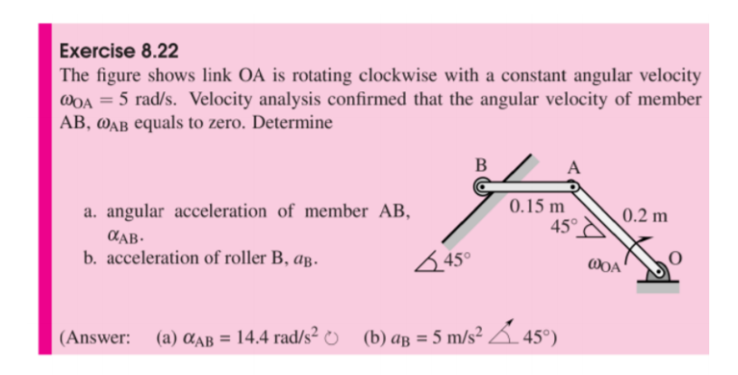 Solved Exercise 8.22 The figure shows link OA is rotating | Chegg.com