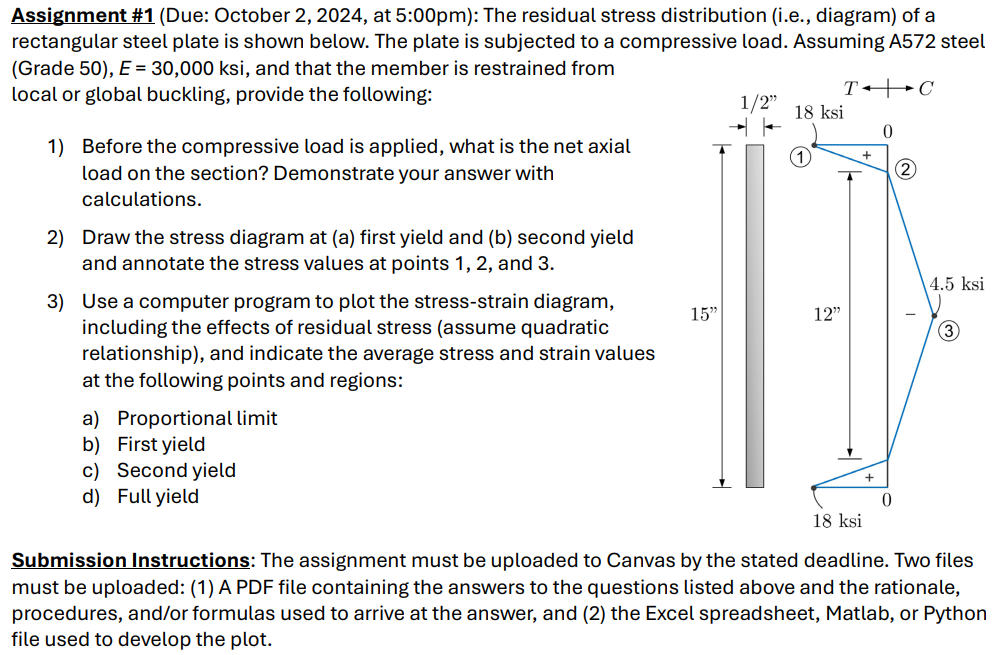 Solved Give a detail solution for problem part 1) 2) ﻿and | Chegg.com