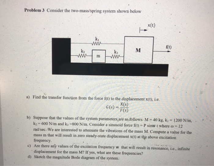 Solved Problem 3 Consider the two-mass/spring system shown | Chegg.com