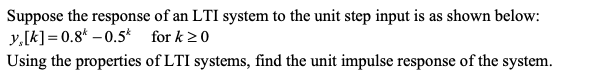 Solved Suppose the response of an LTI system to the unit | Chegg.com