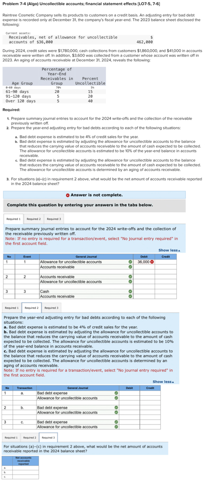 Solved Problem 7-4 (Algo) Uncollectible accounts; financial | Chegg.com