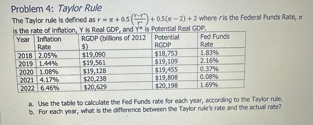 Solved Problem 4: Taylor Rule The Taylor rule is defined as | Chegg.com