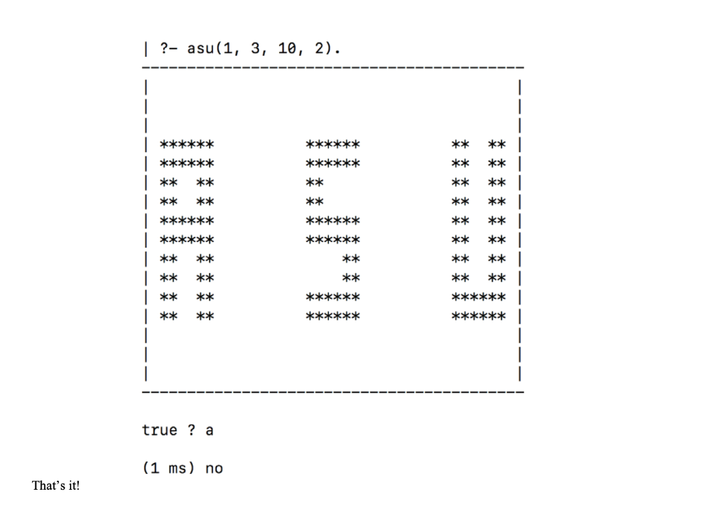 1. Project description In this project, we are going | Chegg.com