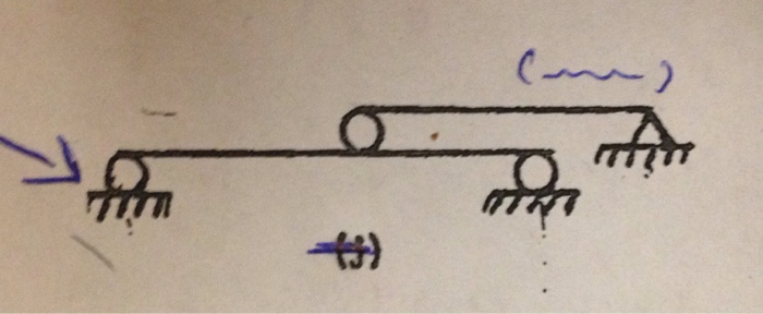 Solved Classify the structure from below with regards to | Chegg.com