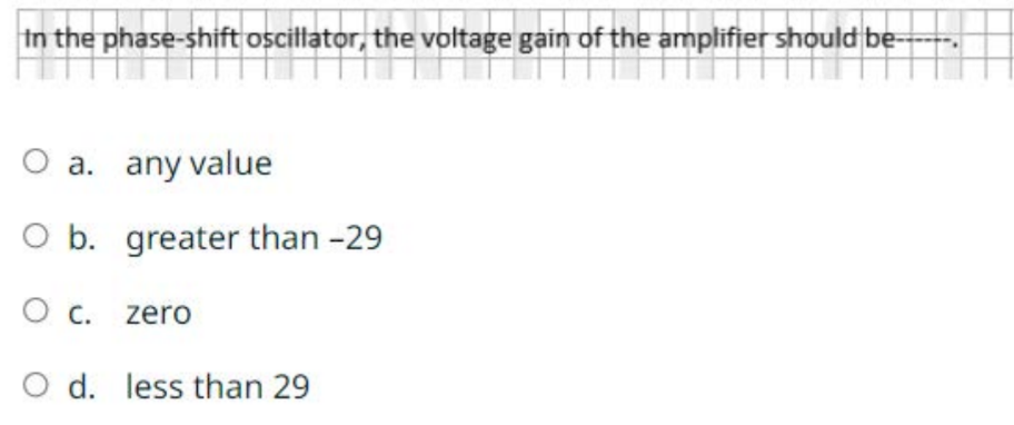 Solved In the phase-shift oscillator, the voltage gain of | Chegg.com